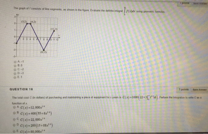Solved The Graph Of F Consists Of Line Segments As Shown In