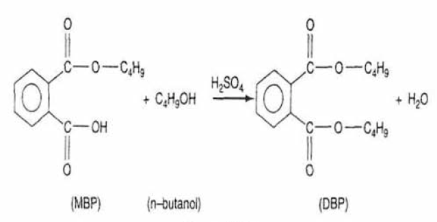 Solved Dibutyl phthalate (DBP), a plasticizer, has a | Chegg.com
