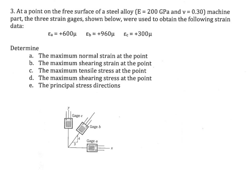 Solved (max normal strain) (max shear strain) (max tensile | Chegg.com