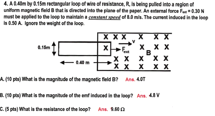 Solved A 0.40m by 0.15m rectangular loop of wire of | Chegg.com