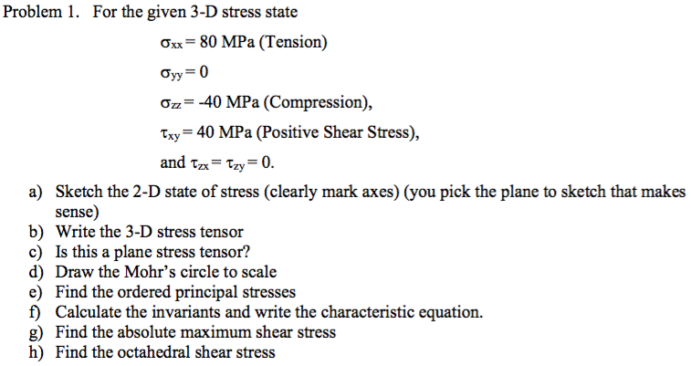 Solved For the given 3-D stress state sigma_xx = 80 MPa | Chegg.com