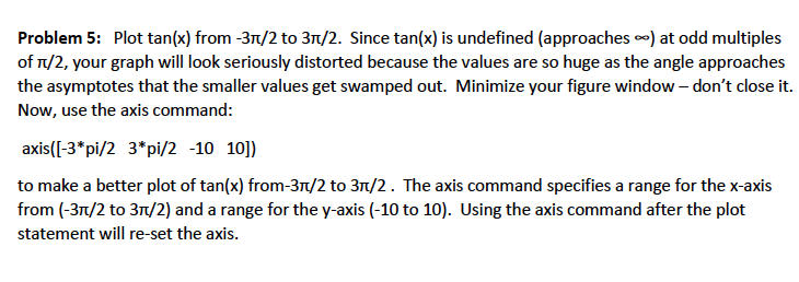 Solved Problem 5: Plot tan (x) from-3?/2 to 3n/2. Since | Chegg.com