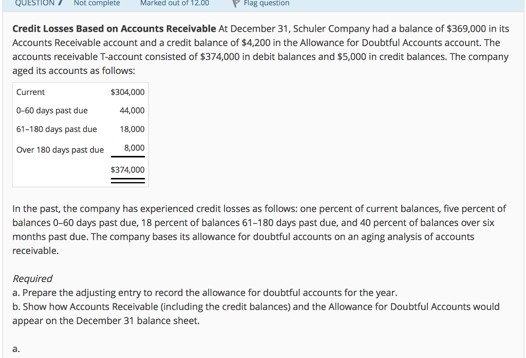 Solved a. General Journal Date Description Debit Credit | Chegg.com