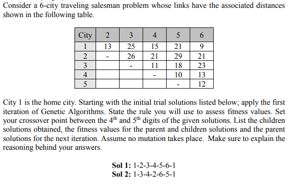 Consider a 6-city traveling salesman problem whose | Chegg.com