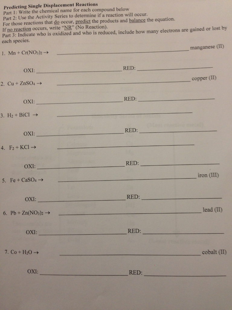 Solved Predicting Single Displacement Reactions Part 1: | Chegg.com