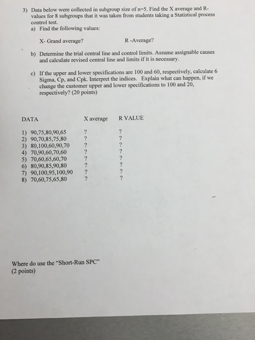 Solved Data below were collected in subgroup size of n=5. | Chegg.com