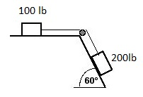 Solved Find the acceleration of the two blocks when they are | Chegg.com