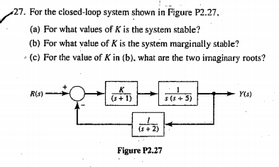 Solved For the closed-loop system shown in Figure P2.27. | Chegg.com