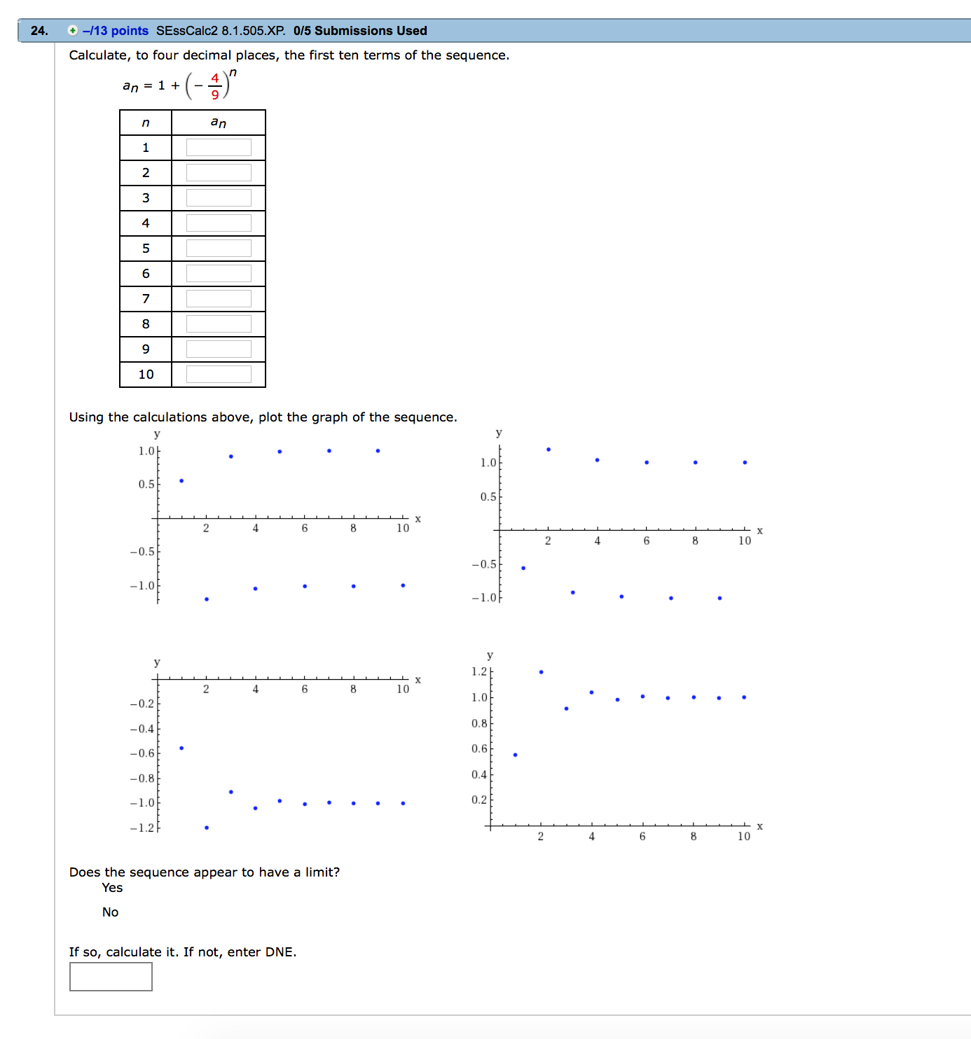 Solved Calculate, to four decimal places, the first ten | Chegg.com