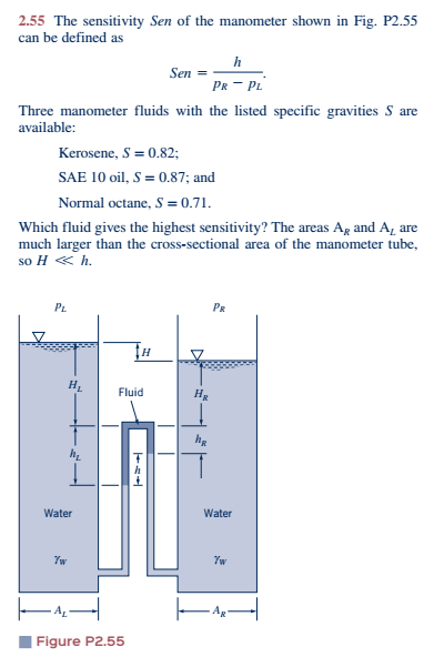 Solved The sensitivity Sen of the manometer shown in Fig. | Chegg.com