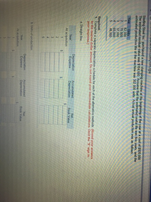 Solved Nasoff Company operates a small manufacturing | Chegg.com