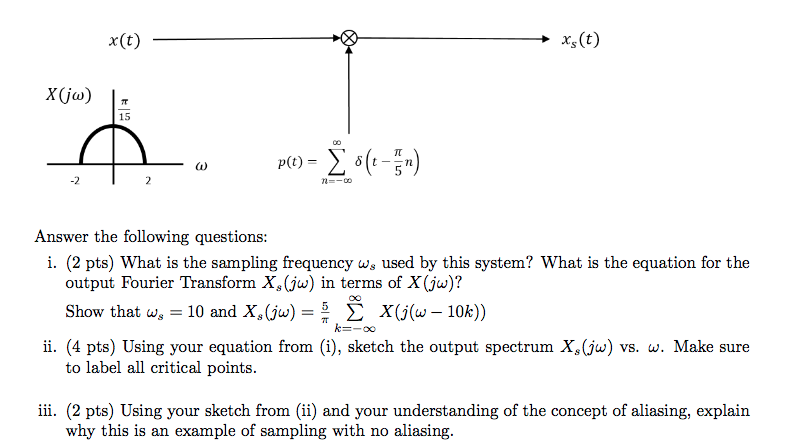 Solved 4. Impulse Train Sampling System. (34 pts) The | Chegg.com