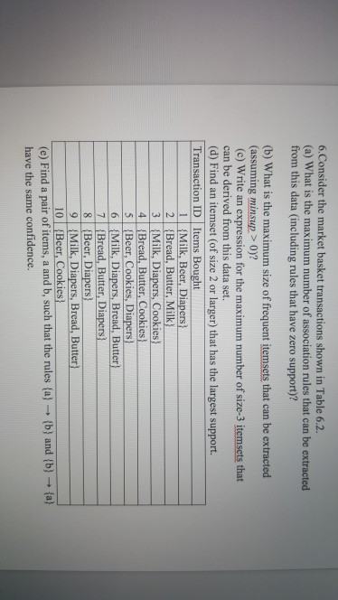 Solved 6.Consider the market basket transactions shown in | Chegg.com