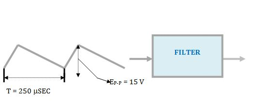 Question | Chegg.com