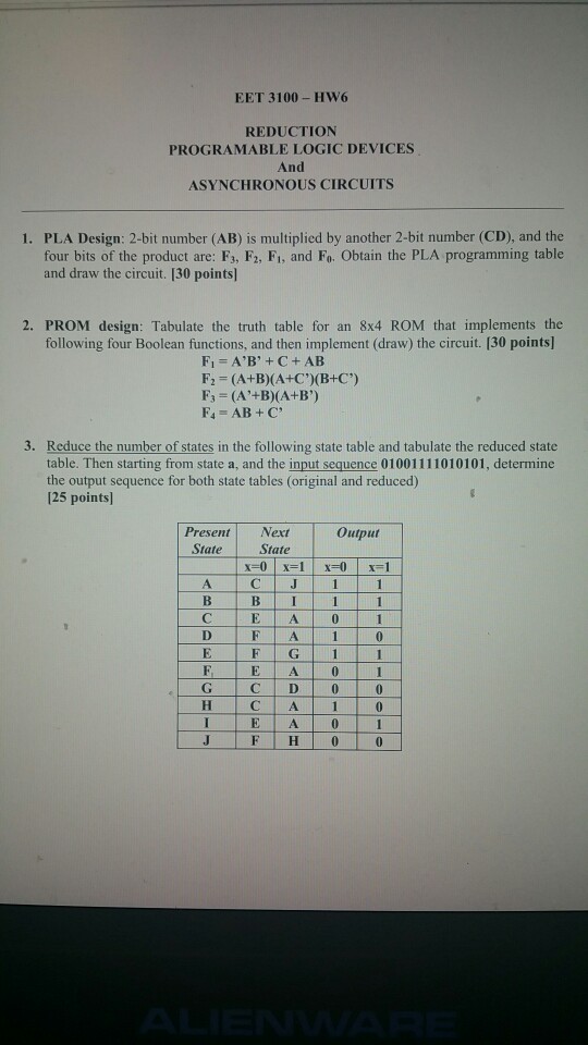 Solved PLA Design: 2-bit number (AB) is multiplied by | Chegg.com