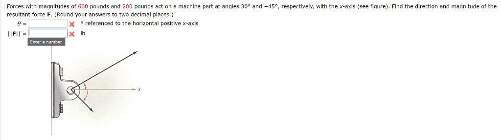 Solved Forces with magnitudes of 600 pounds and 200 pounds | Chegg.com