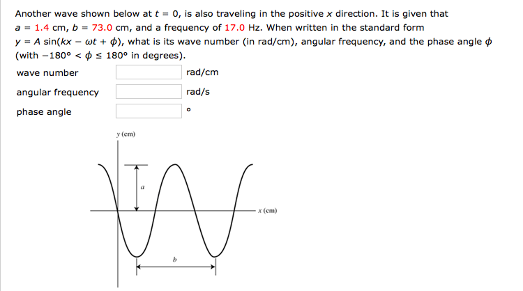 Solved Another wave shown below at t = 0, is also traveling | Chegg.com