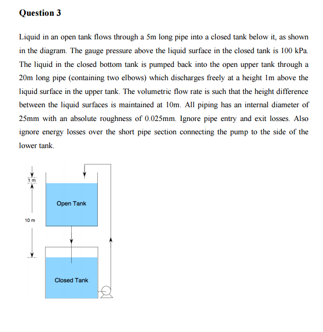 Solved Question 3 Liquid in an open tank flows through a 5m | Chegg.com