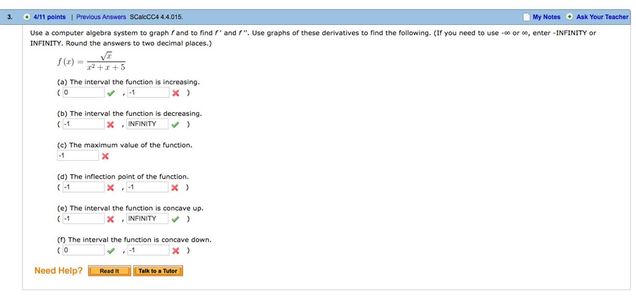 Solved Use a computer algebra system to graph f and to find | Chegg.com