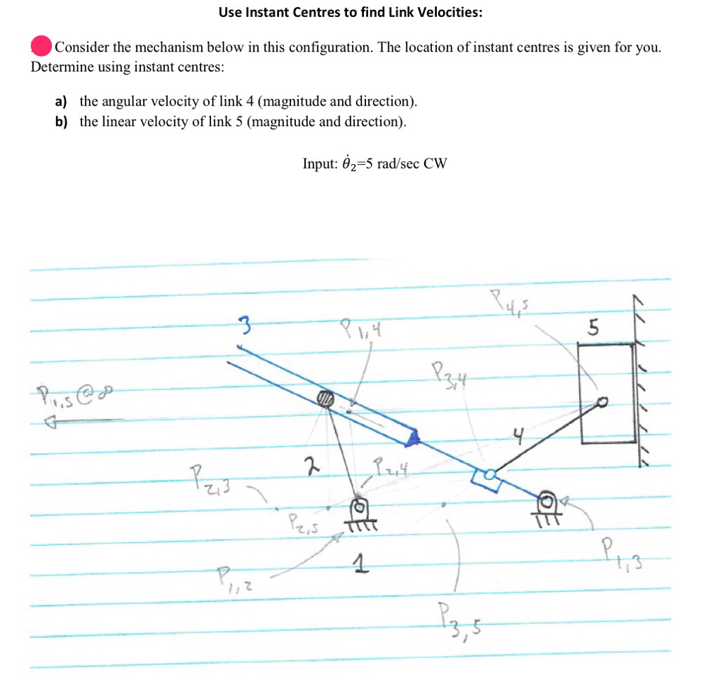 Solved Use Instant Centres to find Link Velocities: Consider | Chegg.com