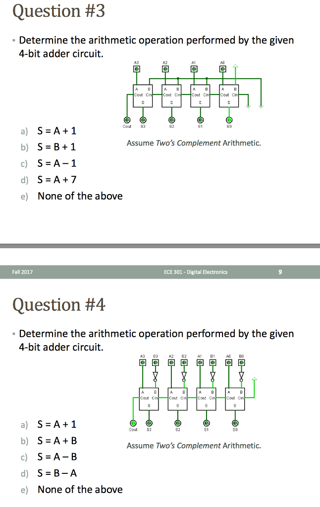 Solved Question #3 Determine the arithmetic operation | Chegg.com
