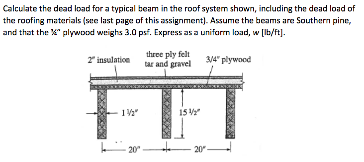Solved Calculate the dead load for a typical beam in the | Chegg.com