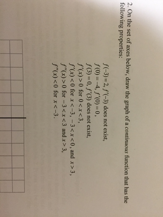 Solved On the set of axes below, draw the graph of a | Chegg.com