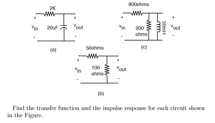 Solved Find the transfer function and the impulse response | Chegg.com