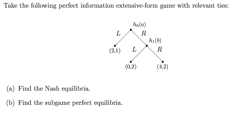 Solved Take the following perfect information extensive-form | Chegg.com