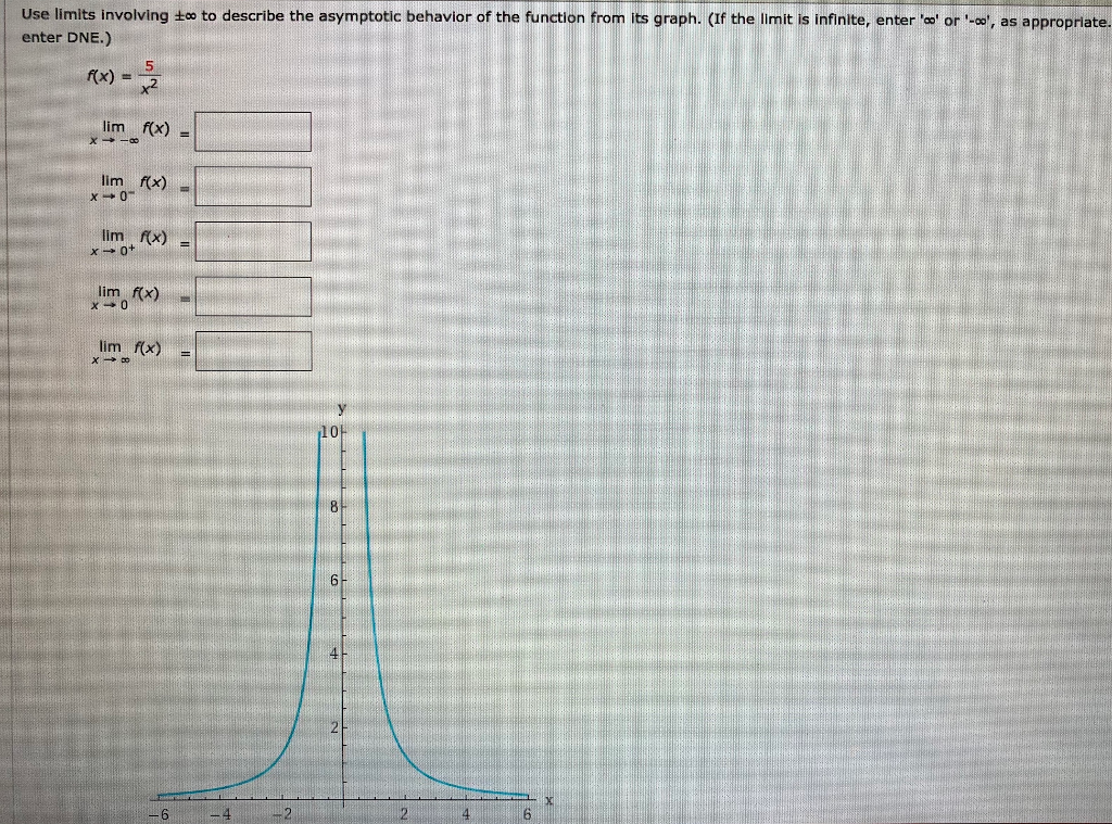 Solved Use limits involving?? to describe the asymptotic | Chegg.com