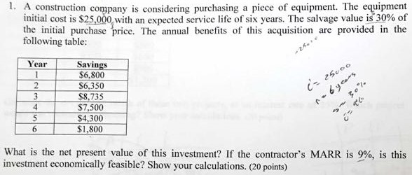 Solved 1. A construction company is considering purchasing a | Chegg.com