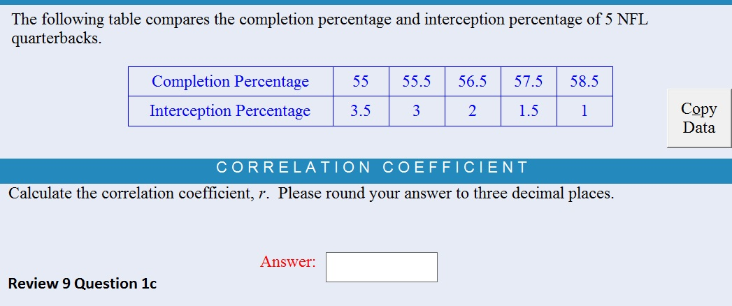 Solved The following table compares the completion | Chegg.com