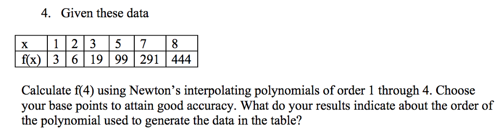 Solved 4. Given these data x12 3 5 7 8 fx) 3 6 19 99 291 444 | Chegg.com
