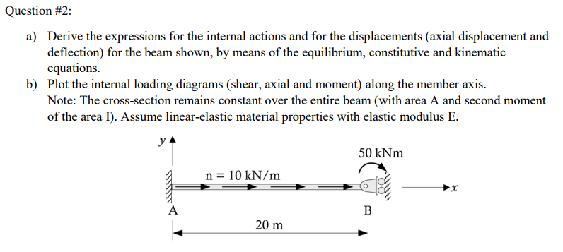 Solved Question #2: Derive the expressions for the internal | Chegg.com