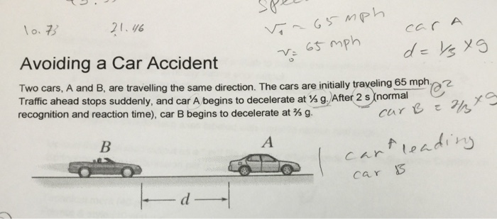 Solved 21. 46 car A Avoiding a Car Accident Two cars, A and | Chegg.com