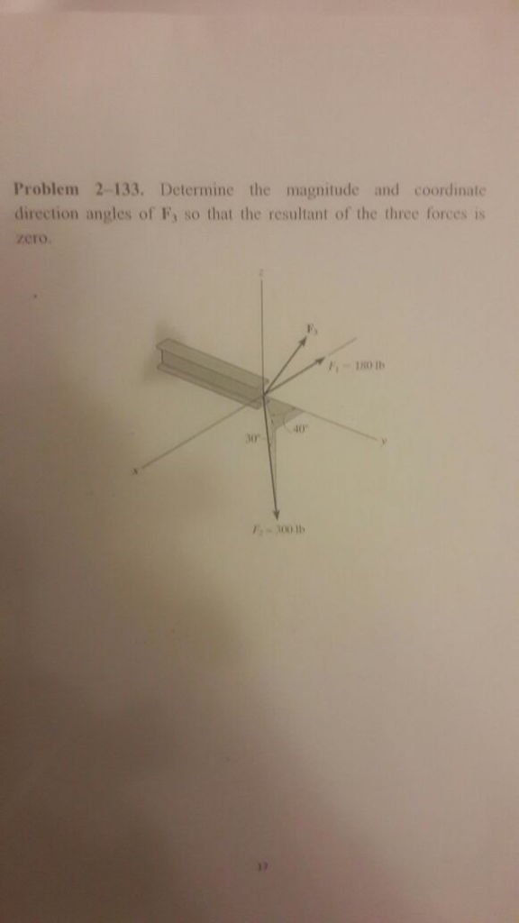 Solved Determine The Magnitude And Coordinate Direction