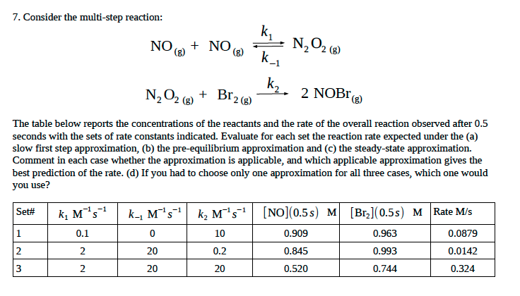 Consider the multi-step reaction: NO_(g) + NO_(g) | Chegg.com