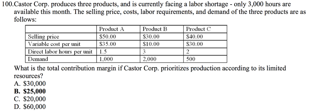 Solved Castor Corp. produces three products, and is | Chegg.com