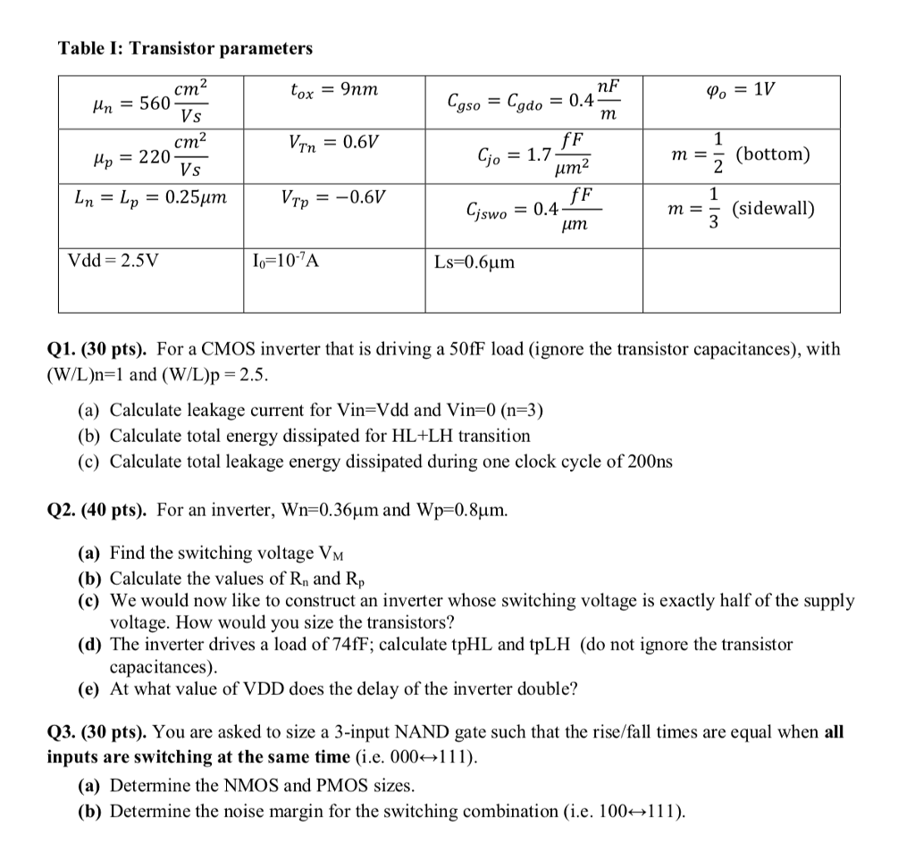 Solved Table I: Transistor parameters 2 nF tox = 9nm | Chegg.com