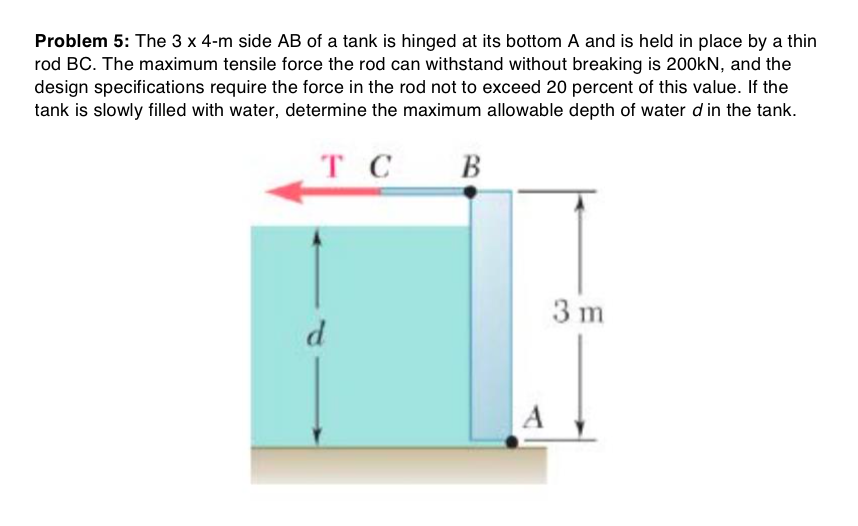 Solved The 3 times 4-m side AB of a tank is hinged at its | Chegg.com