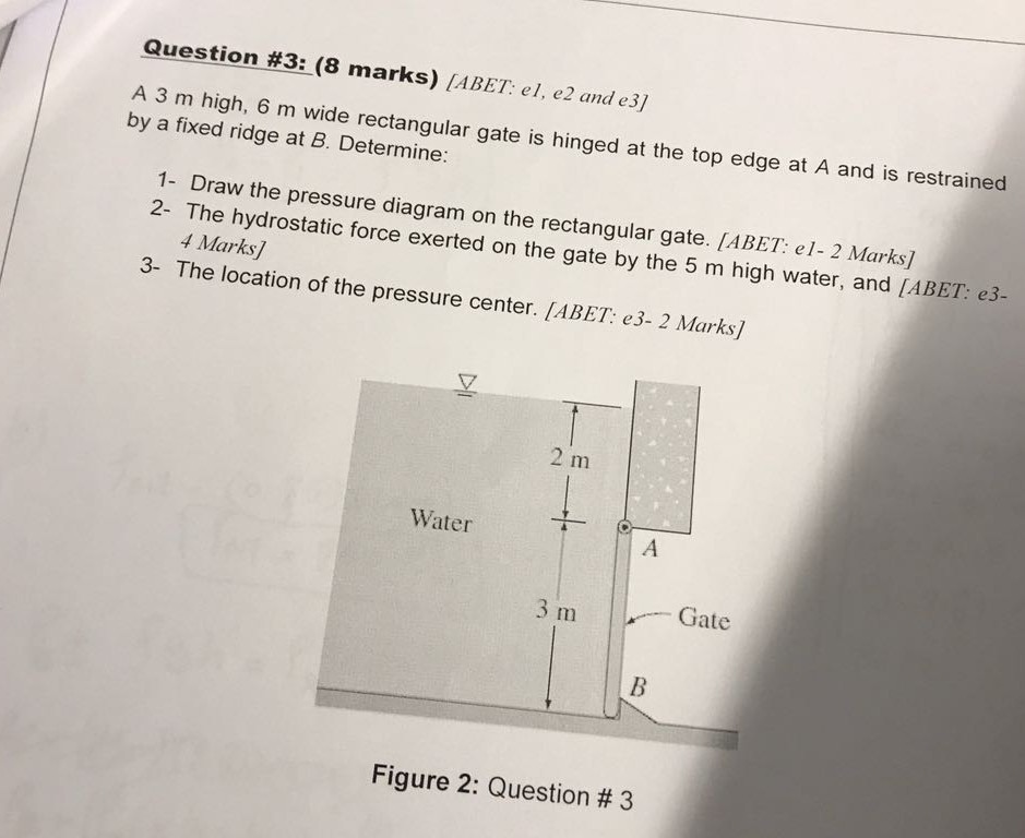 Solved A 3 m high, 6 m wide rectangular gate is hinged at | Chegg.com