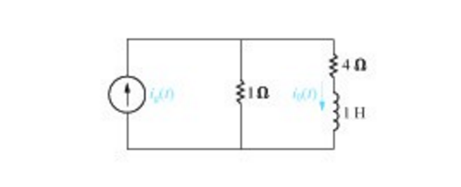 Solved Circuit Applications of the Fourier Transform | Chegg.com