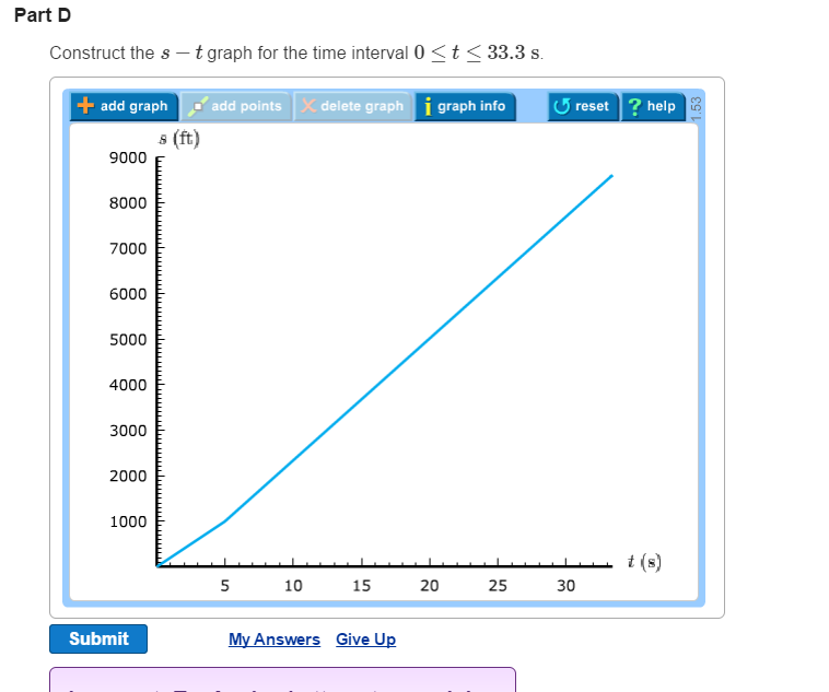 Solved Problem 12.54 The dragster starts from rest and has | Chegg.com