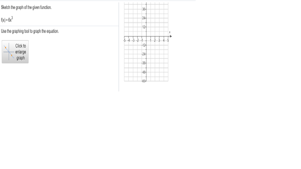 Solved Sketch the graph of the given function. f(x) = 6x^3 | Chegg.com