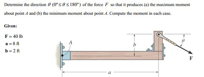 Solved Determine the direction theta (0 degree theta 180 | Chegg.com