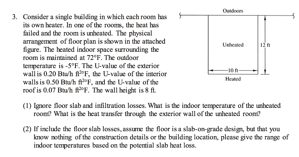 Solved Outdoors 3. Consider a single building in which each | Chegg.com