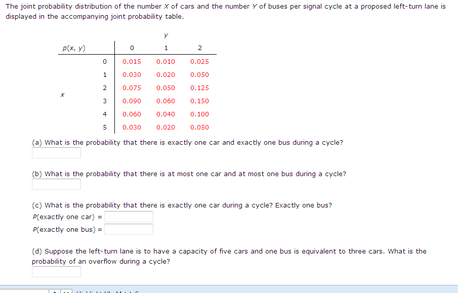 Solved The joint probability distribution of the number X of | Chegg.com
