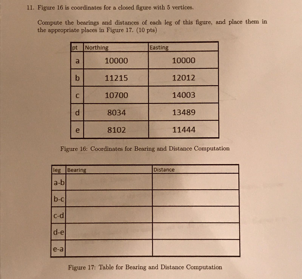 Solved Figure 16 Is Coordinates For A Closed Figure With 5 Chegg solved-figure-16-is-coordinates-for-a-closed-figure-with-5-chegg