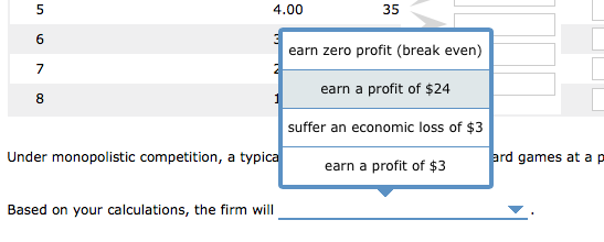 Solved 4. Understanding excess capacity The following table | Chegg.com