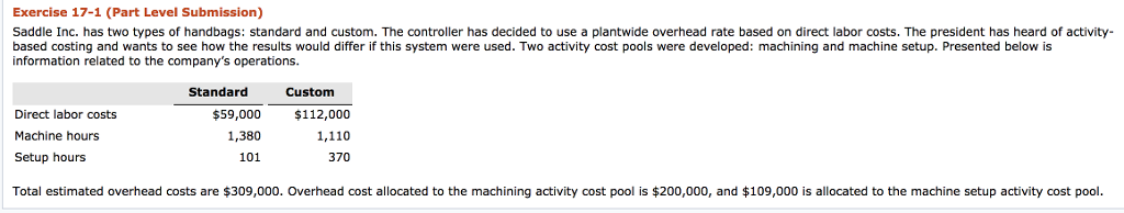 Solved Exercise 17-1 (Part Level Submission) Saddle Inc. has | Chegg.com